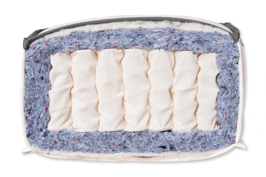 Splendid Spring Mattress– The Cornish Bed Company UK – Cornish Beds