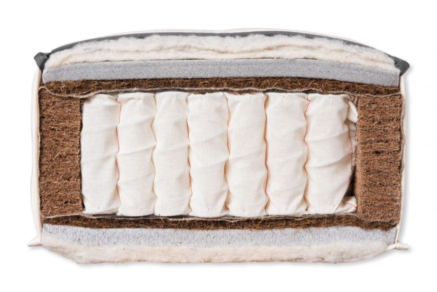 Sumptuous Spring Mattress – The Cornish Bed Company UK – Cornish Beds